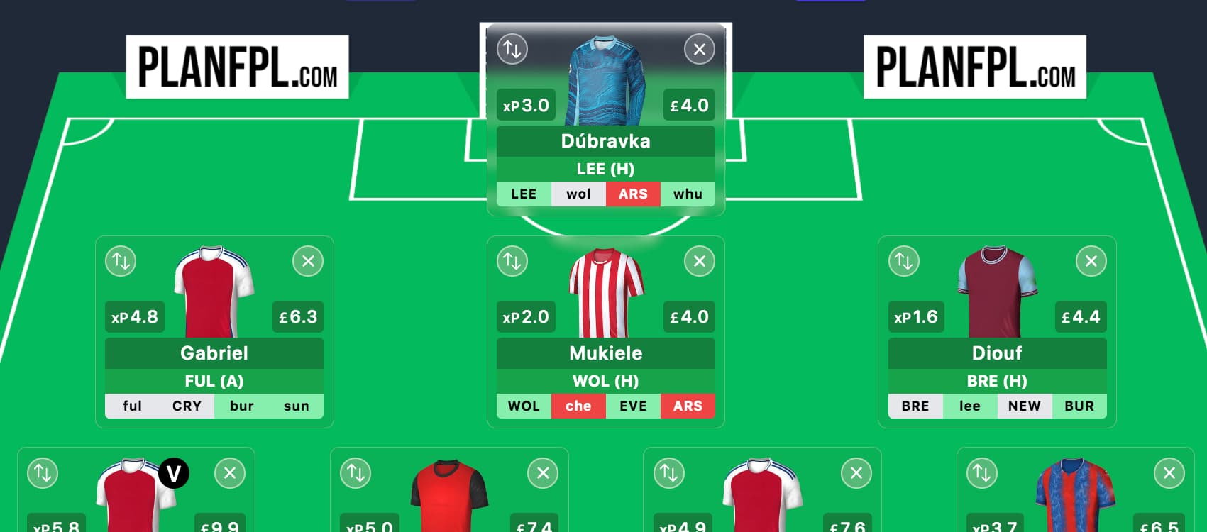 Tom Freeman's Gameweek 8 wildcard team - Mungmee